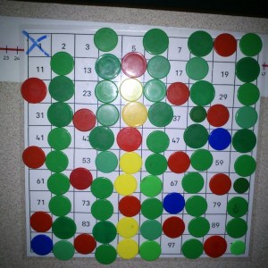 Maths tutoring in BSL – Sign and Word